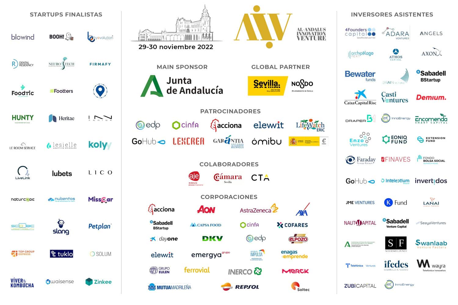 Al Andalus Innovation Venture anuncia las 30 startups finalistas