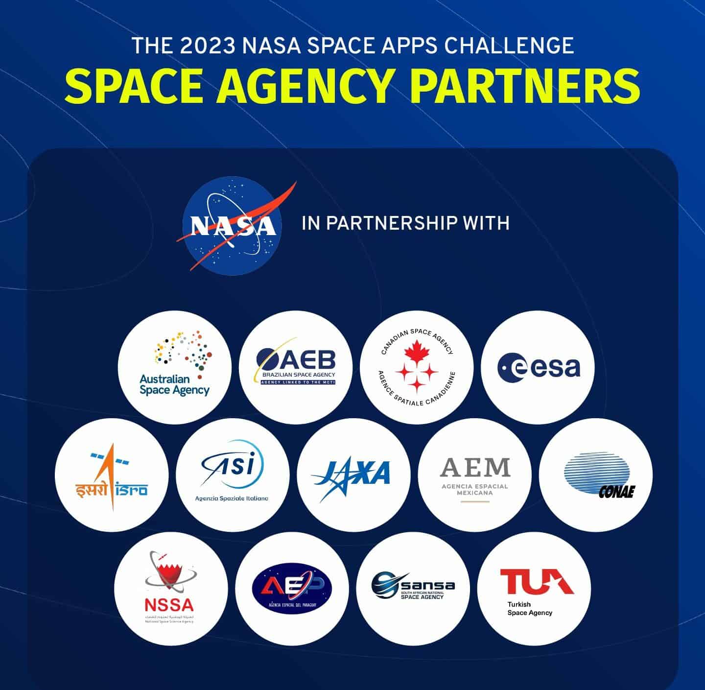 NASA International Space Apps el mayor hackathon STEAM