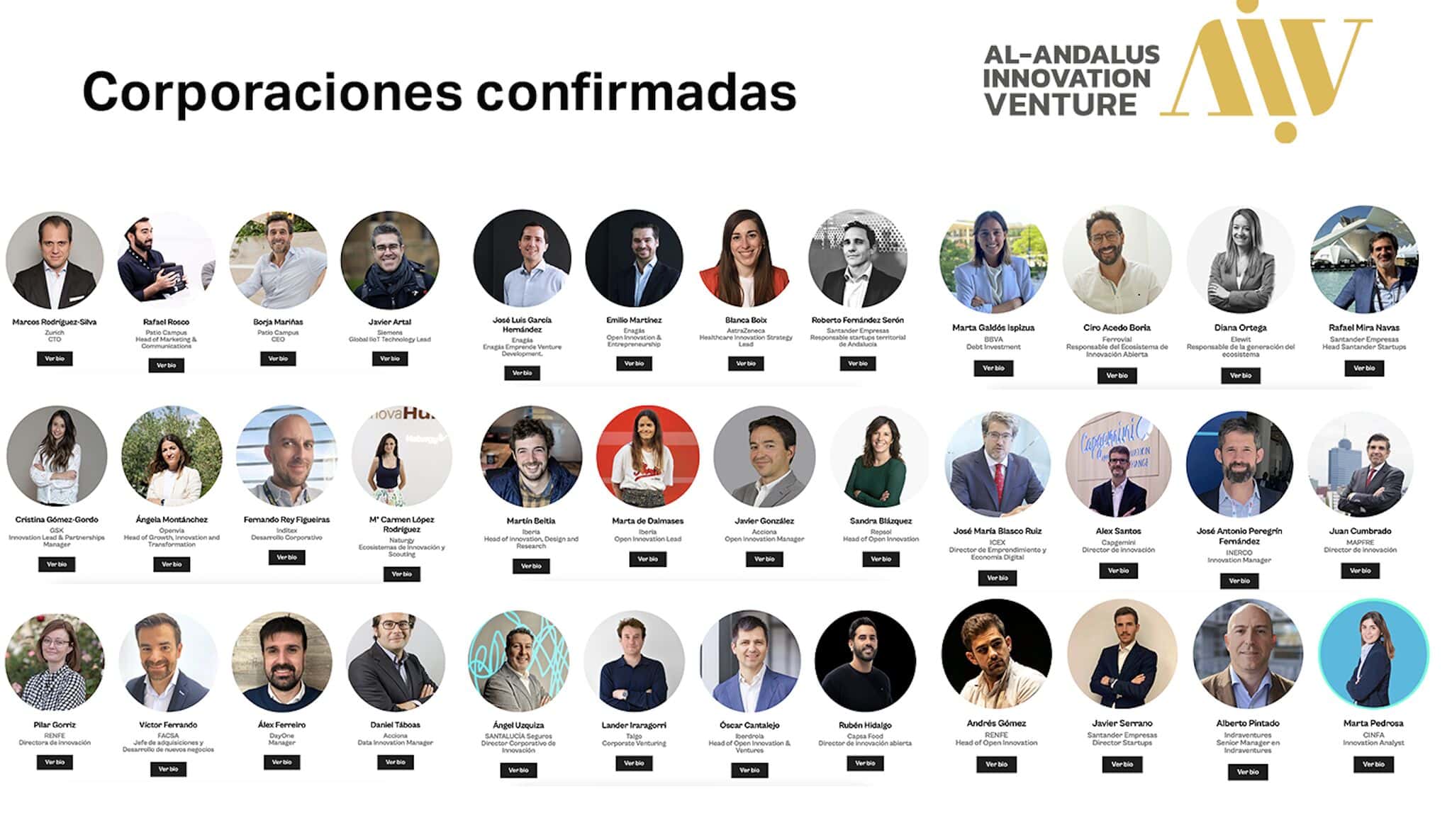 50 directores de innovación estarán presentes en AAIV 2024