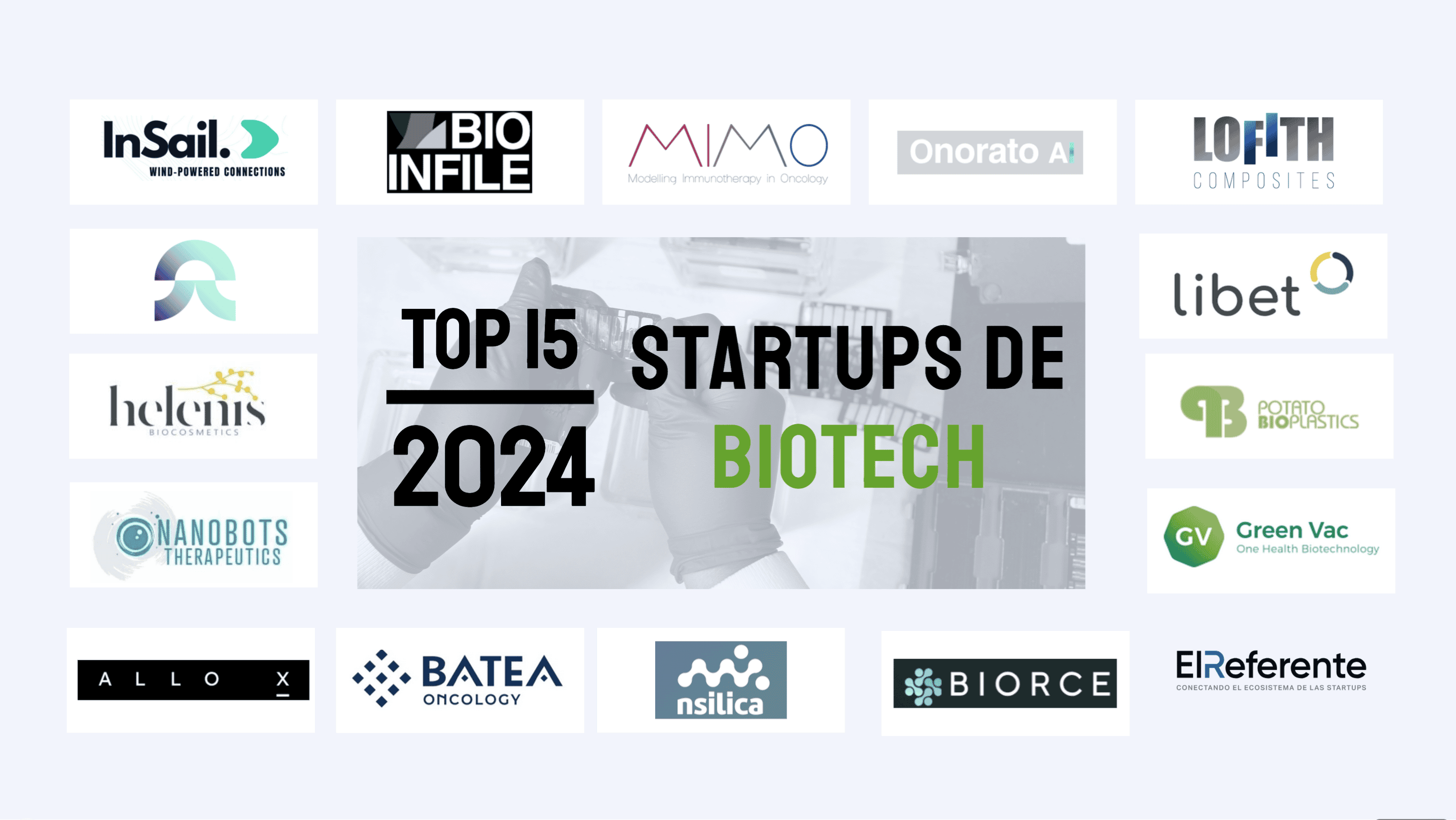 Biotech: top 15 startups a tener en cuenta