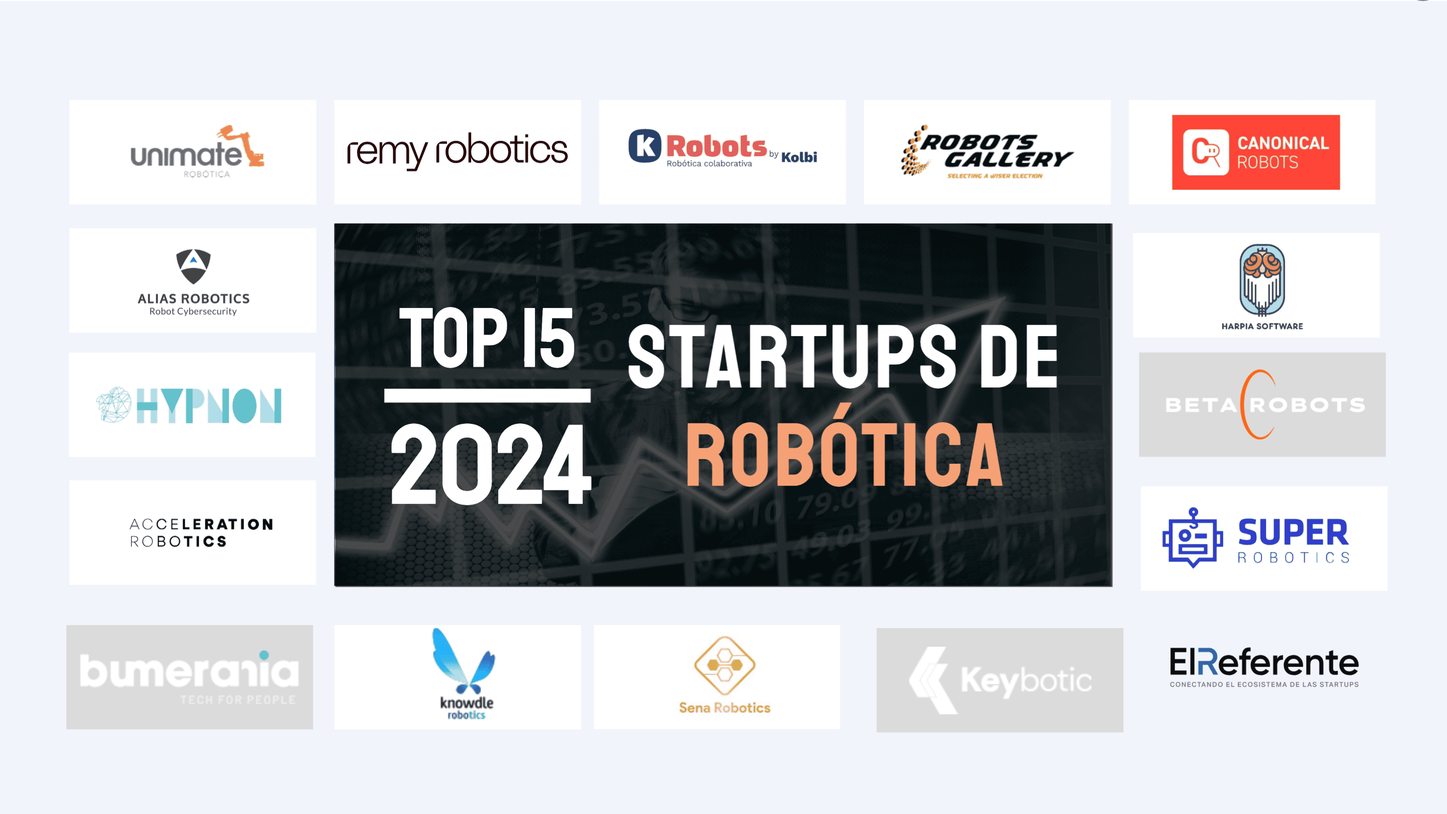 Las 15 startups de robótica a tener en cuenta en España en 2024